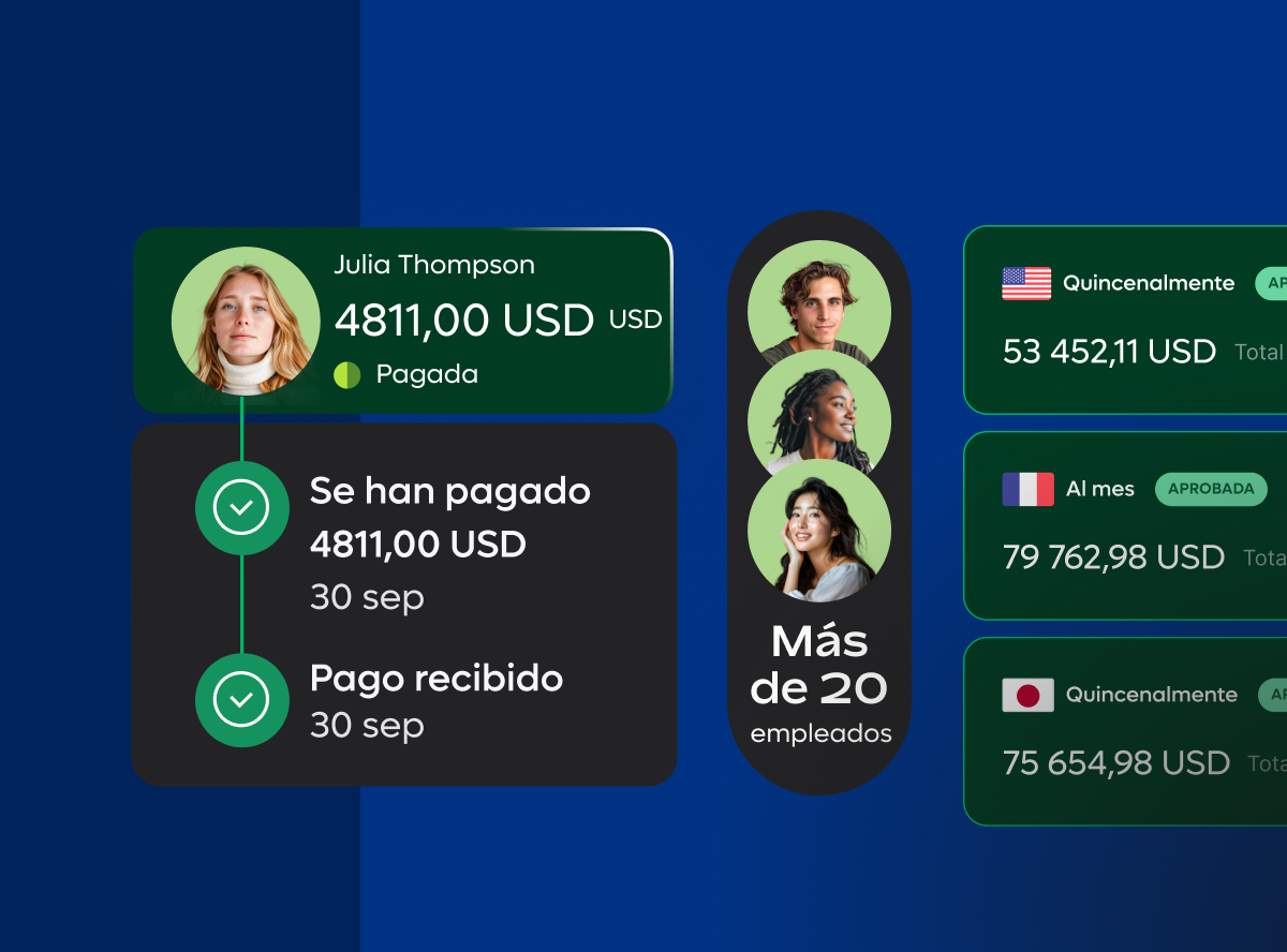 Soluciones de RR. HH. globales y herramientas de empleo para equipos distribuidos | Remote